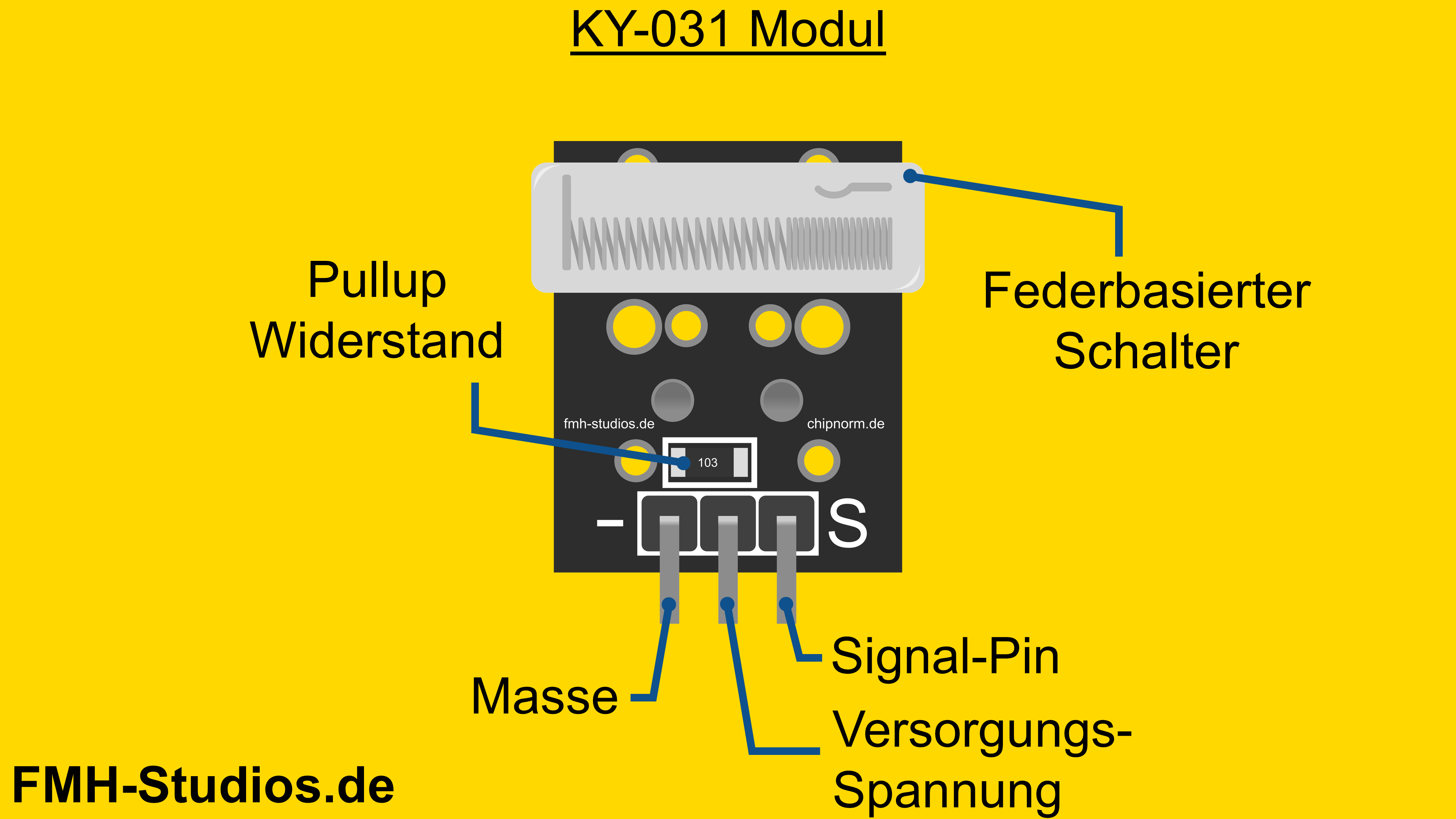 Klopf-Sensor (KY-031) + ESP32 Tutorial - F.M.H.